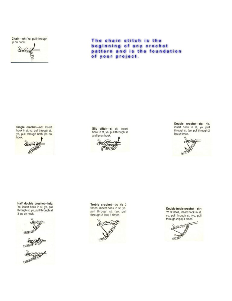 Beginner Crochet Tutorial - Crafters Kingdom - Crafting With Sylvestermouse